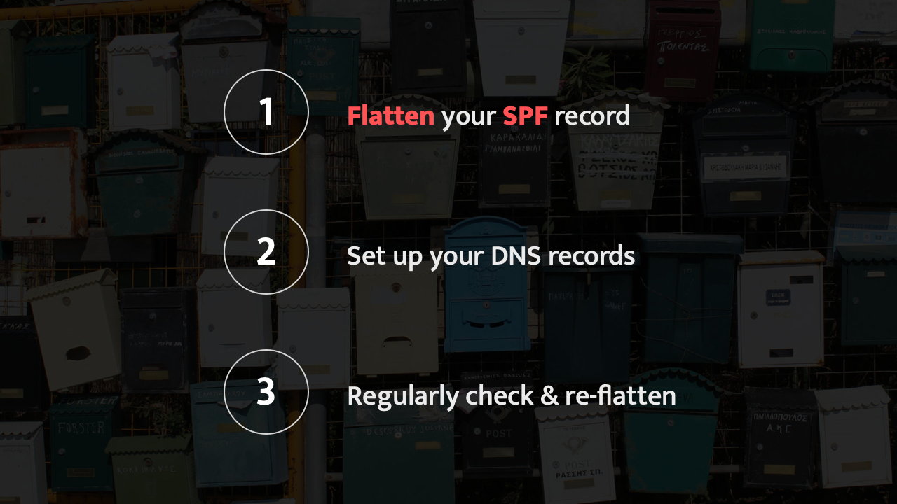 Free SPF Flattening Tool